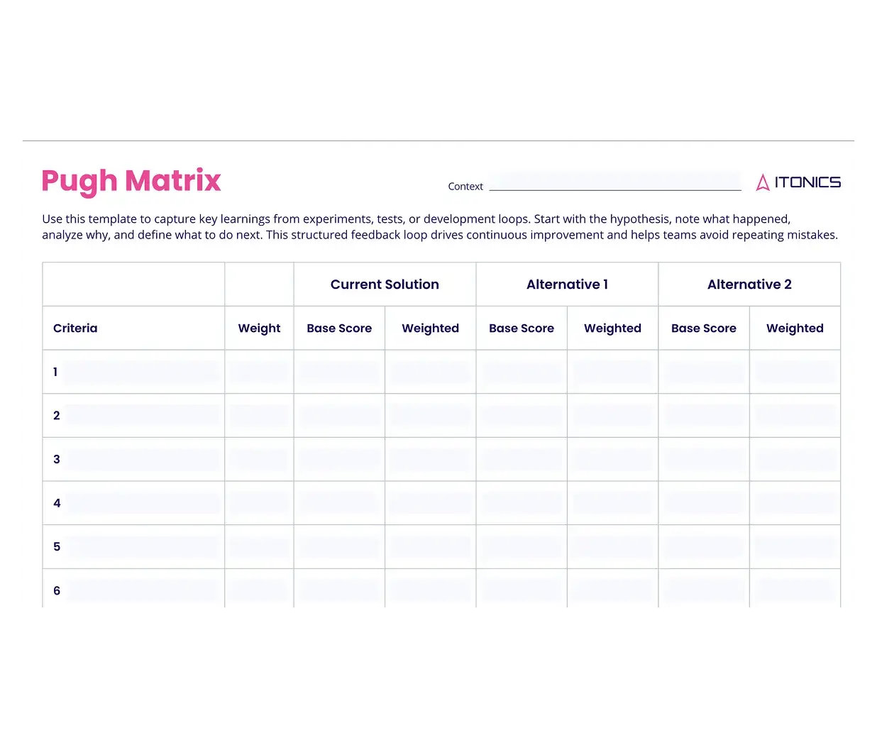 Pugh Matrix for Better Decisions | Free Download